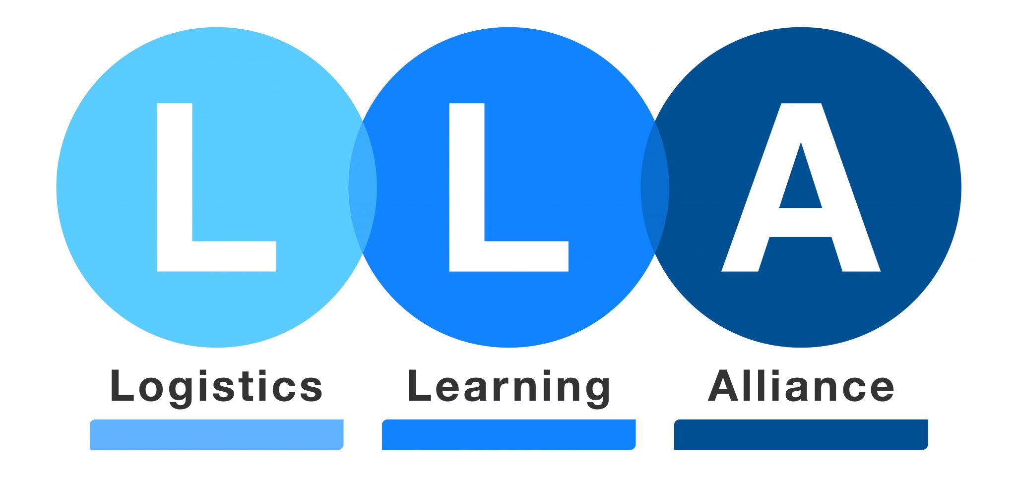 About Us | LLA Logistics Learning Alliance